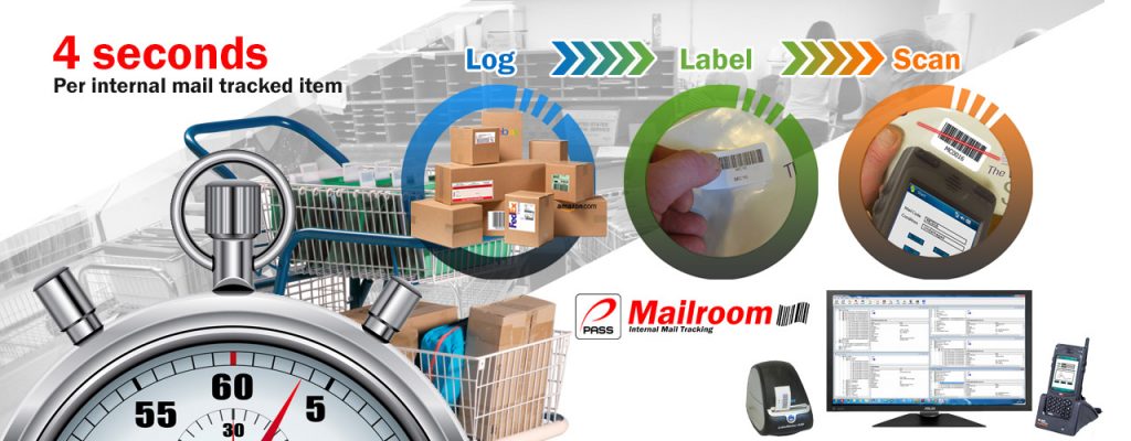 Mailroom parcel tracking systems for collections and deliveries
